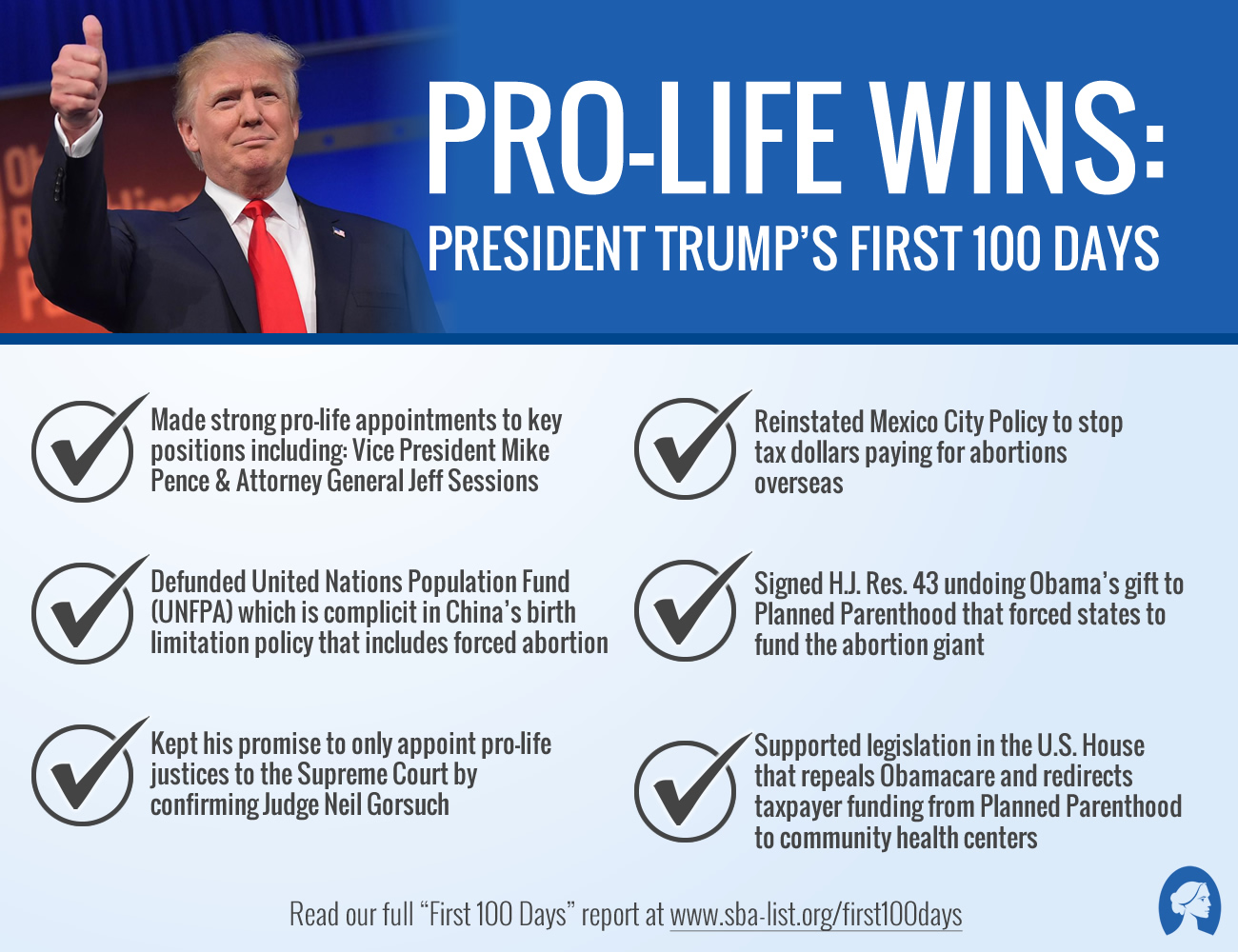 Trump’s Pro-Life Accomplishments – SDRTL.org